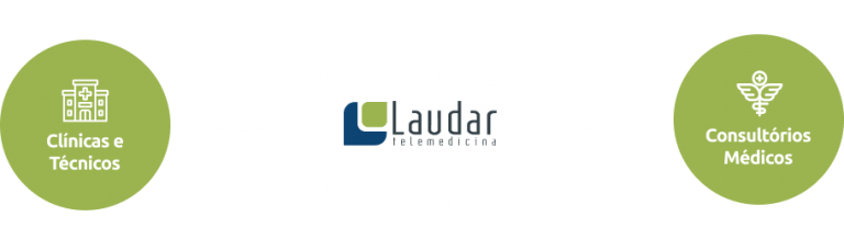 Software - Laudar